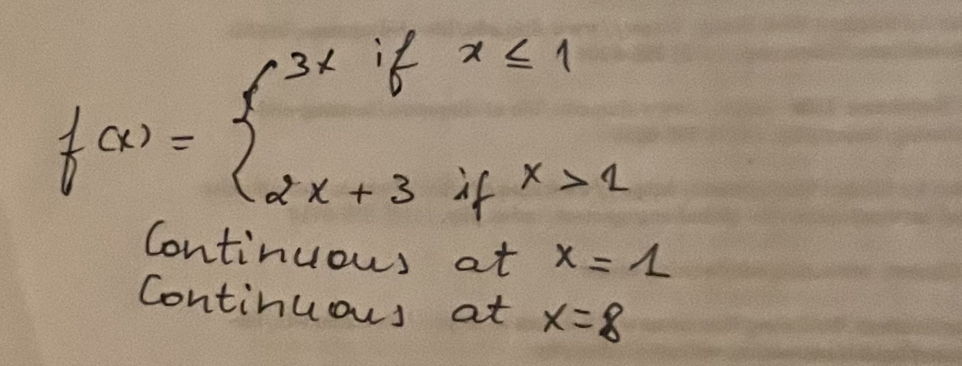 Solved f(x)={3x if x≤12x+3 if x>1Continuous at x=1Continuous | Chegg.com