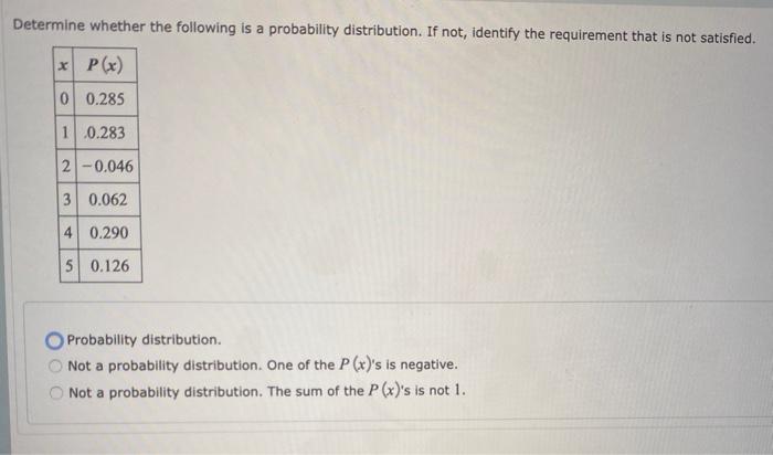Solved Determine whether the following is a probability | Chegg.com