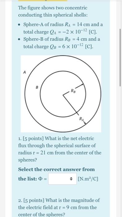Solved The figure shows two concentric conducting thin | Chegg.com
