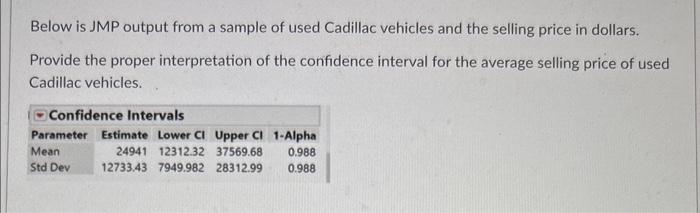 Solved Below is JMP output from a sample of used Cadillac | Chegg.com