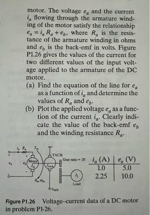 Solved 1-26. A DC motor is driving an inertial load JL shown | Chegg.com