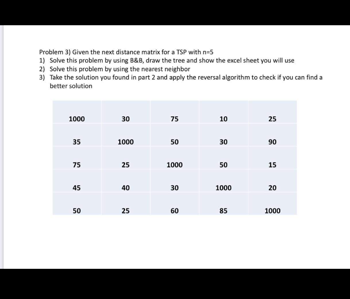 Problem 3) Given the next distance matrix for a TSP | Chegg.com
