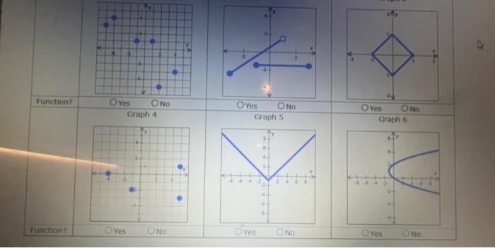 Giraph 4 Graph 5 Graph 6 | Chegg.com