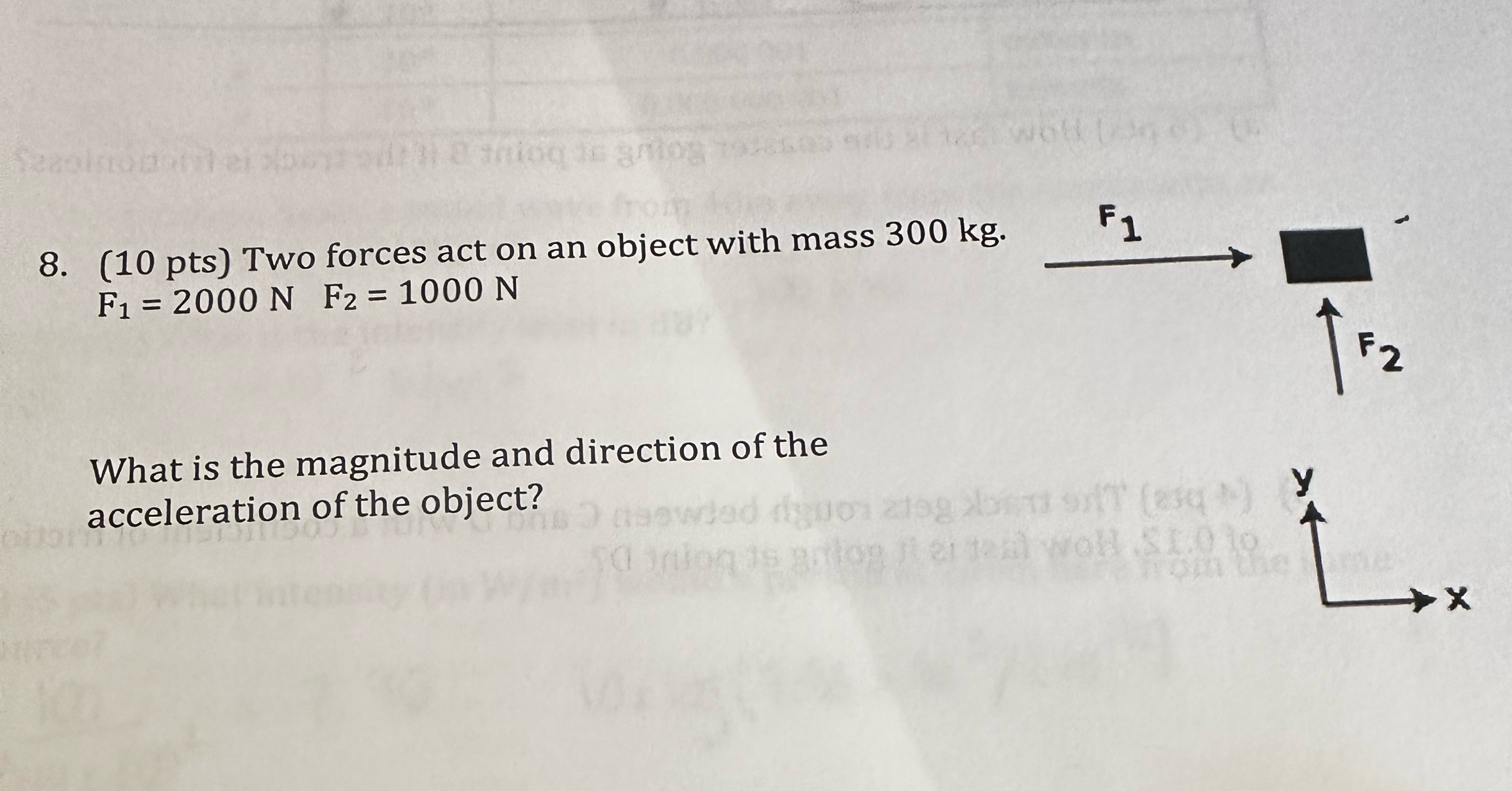 Solved (10 ﻿pts) ﻿Two forces act on an object with mass | Chegg.com