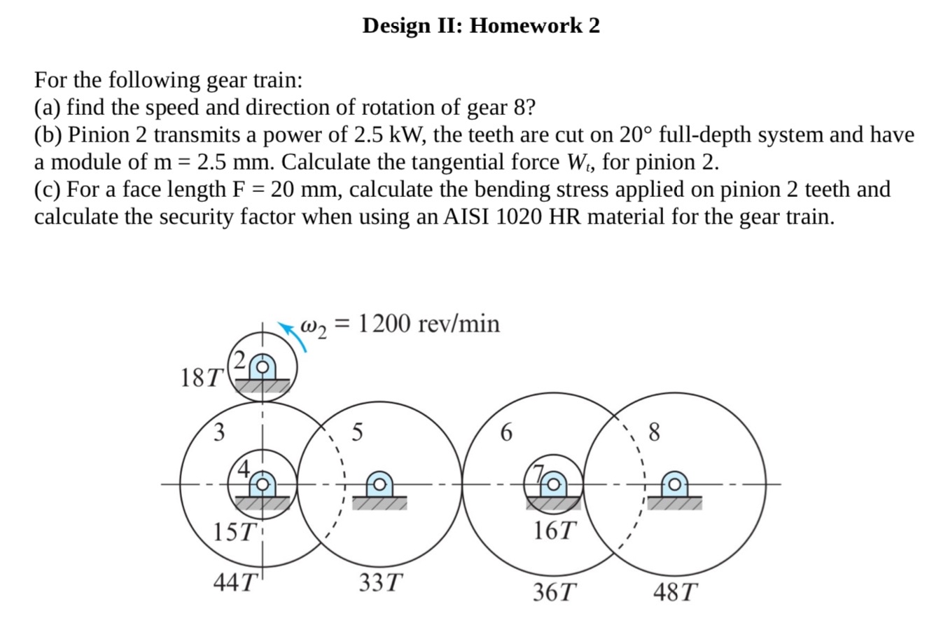Solved Design II: Homework 2For the following gear train:(a) | Chegg.com