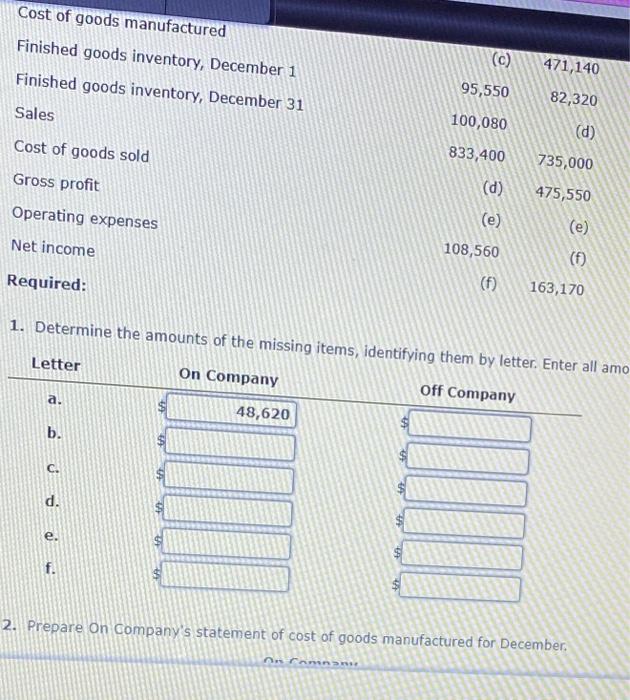 Solved Manufacturing Income Statement, Statement of Cost of | Chegg.com