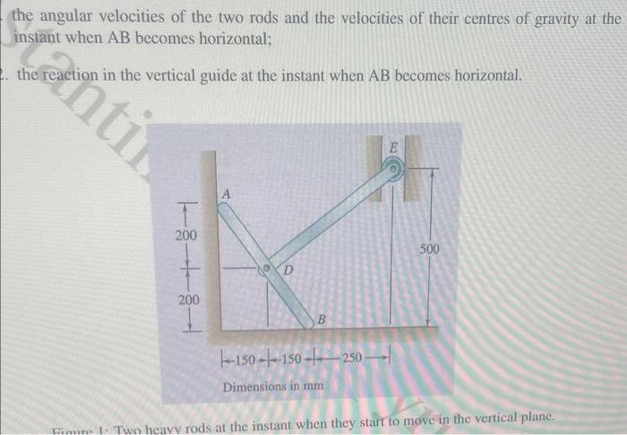 Solved the angular velocities of the two rods and the | Chegg.com