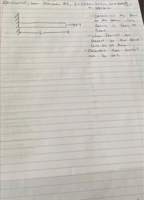 Solved Cantilevered bean consion GI,d=2sem,L=1w,w=2000mN, | Chegg.com