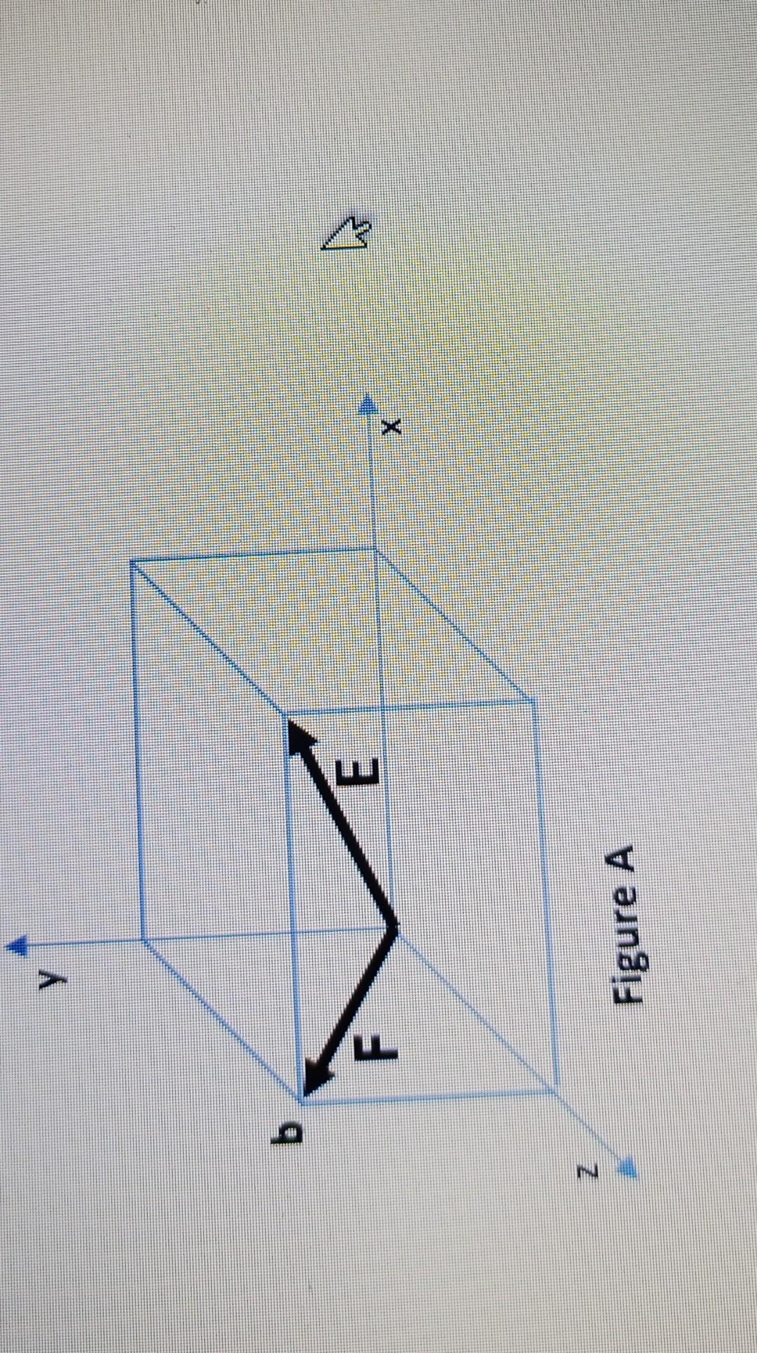 Solved Figure A shows a cuboid frame of size 2 m. Q5. In | Chegg.com