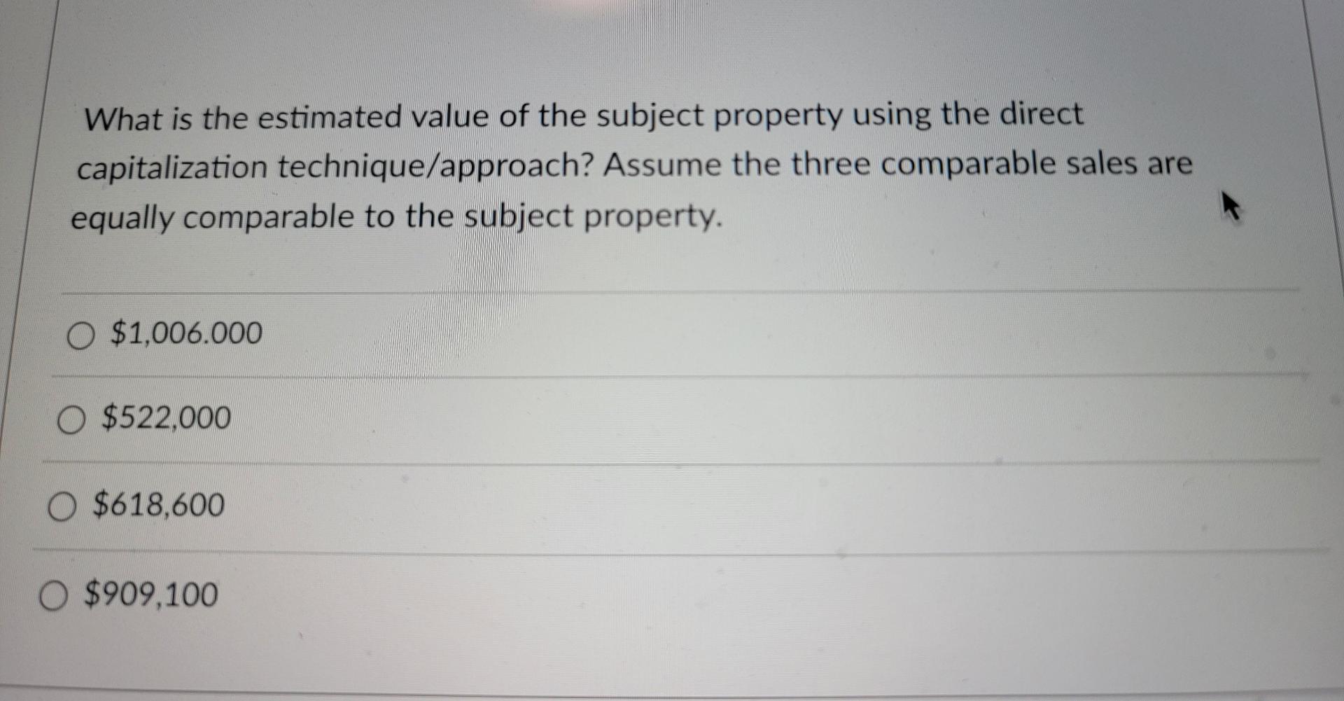 Solved What is the estimated value of the subject property | Chegg.com