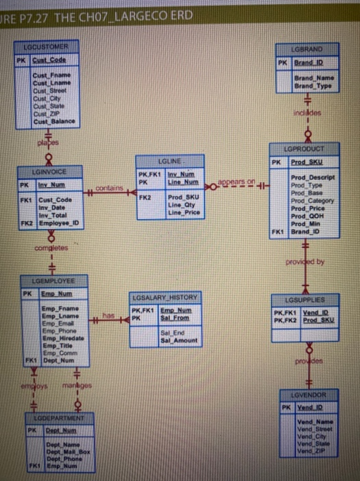 solved-please-use-database-table-names-as-in-first-picture-chegg