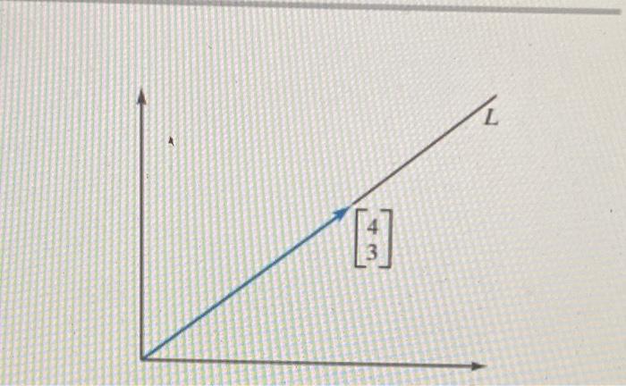 Solved 10. Find the matrix of the orthogonal projection onto | Chegg.com