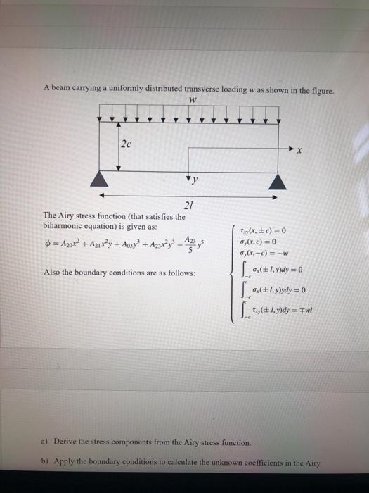 Solved A beam carrying a uniformly distributed transverse | Chegg.com
