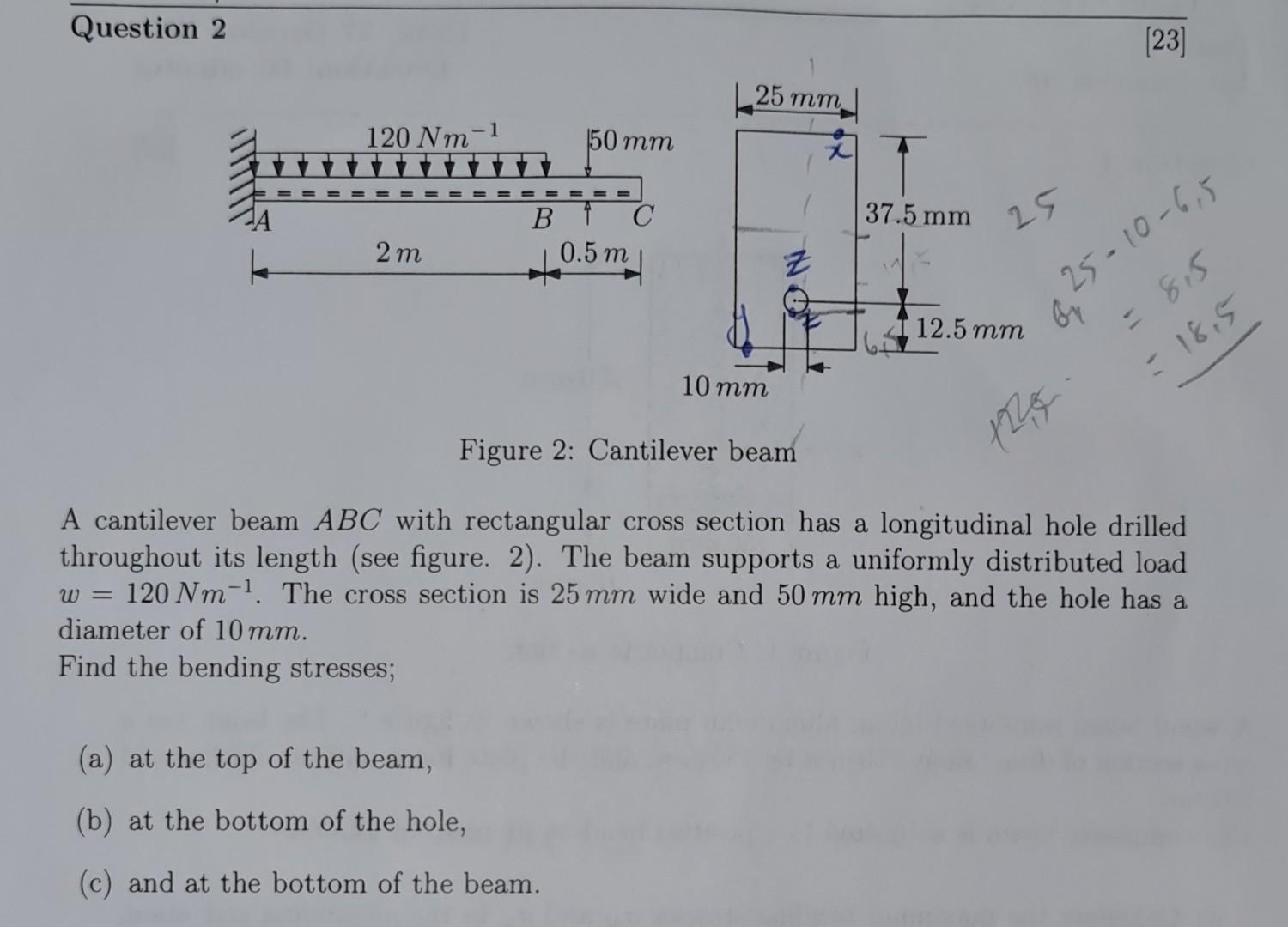 Solved Question 2 [23] Figure 2: Cantilever beam A | Chegg.com