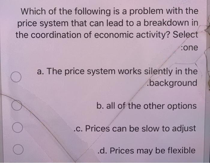 Solved Which of the following is a problem with the price | Chegg.com