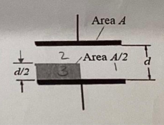 Solved An air-filled parallel plate capacitor has | Chegg.com