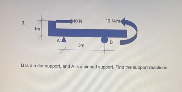 Solved B is a roller support, and A is a pinned support. | Chegg.com