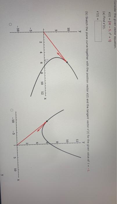 Solved Consider the given vector equation. r(t) = - (4t-5, | Chegg.com