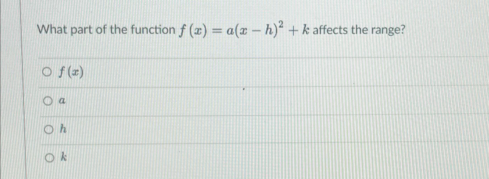 Solved What part of the function f(x)=a(x-h)2+k ﻿affects the | Chegg.com