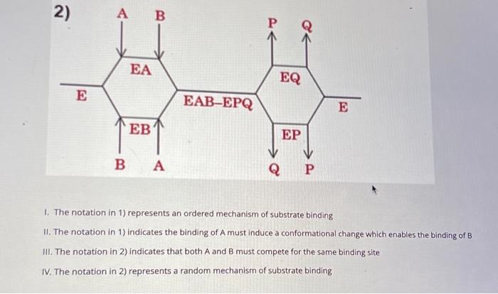 Solved The figure below represents two alternative | Chegg.com