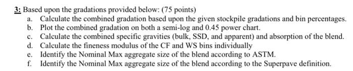 Solved 3: Based upon the gradations provided below: (75 | Chegg.com