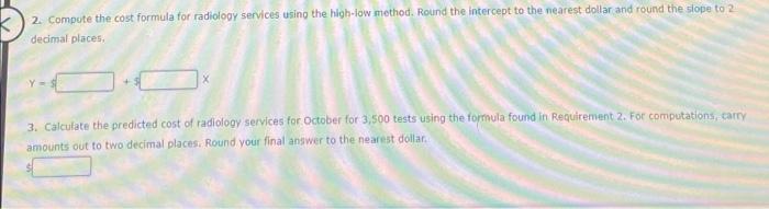 Solved Scattergraph Method, High-Low Method Deepa Dalal | Chegg.com