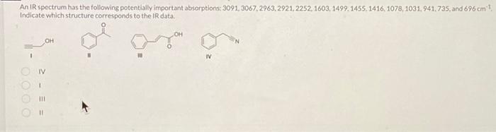 Solved An IR spectrum has the following potentially | Chegg.com