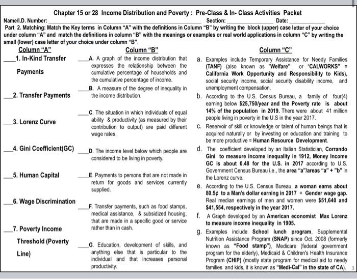 Solved Chapter 15 or 28 Income Distribution and Poverty : | Chegg.com