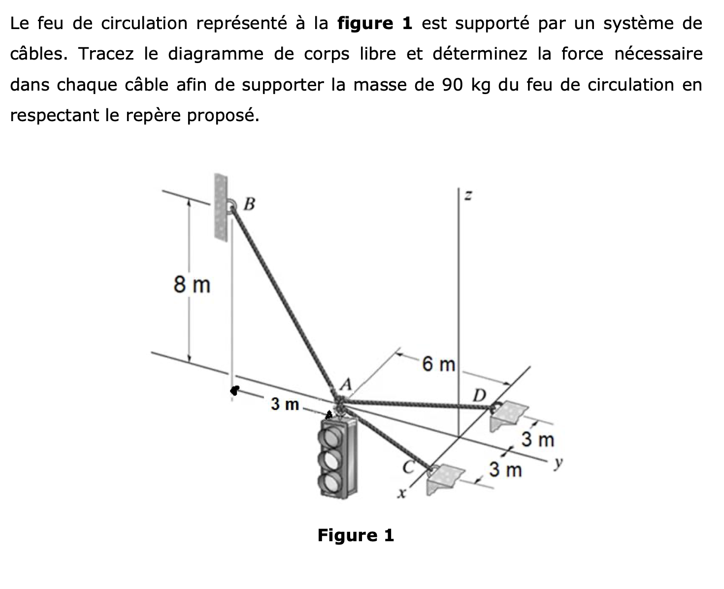 Solved Le feu de circulation représenté à ﻿la figure 1 ﻿est | Chegg.com