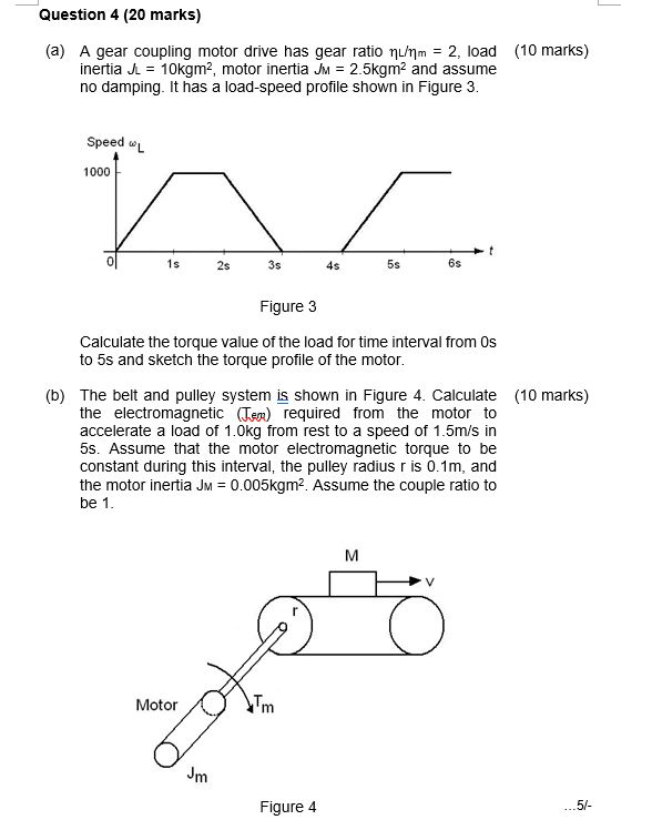 Solved Question 4 (20 ﻿marks)(a) ﻿A gear coupling motor | Chegg.com