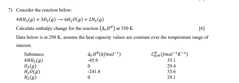 Solved Consider the reaction | Chegg.com