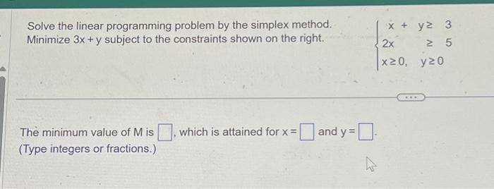 Solved Solve the linear programming problem by the simplex | Chegg.com