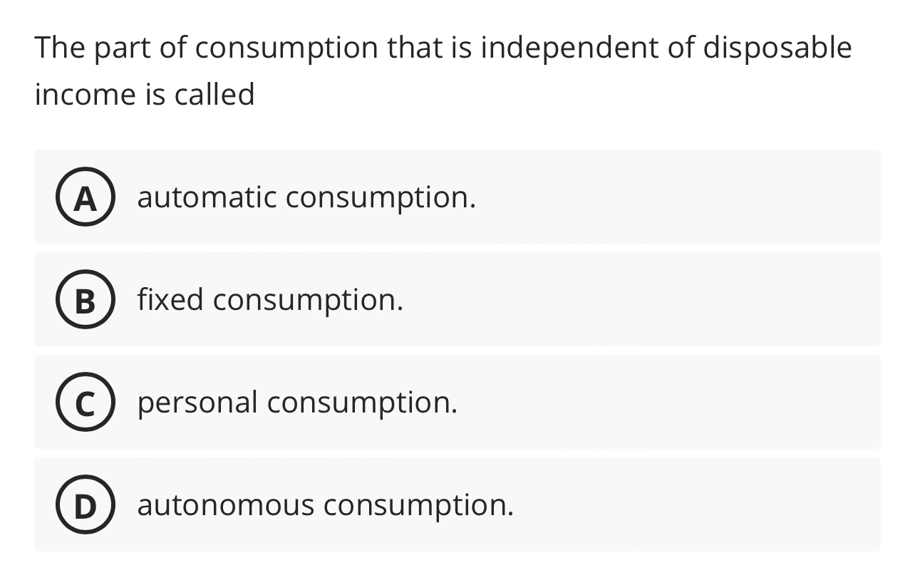 Solved The part of consumption that is independent of | Chegg.com