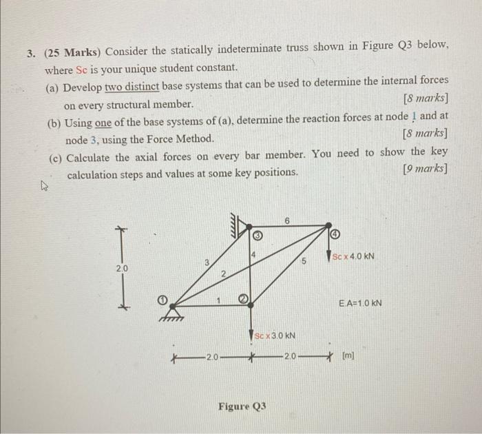 Solved 3. (25 Marks) Consider the statically indeterminate | Chegg.com