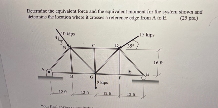 Solved Determine the equivalent force and the equivalent | Chegg.com