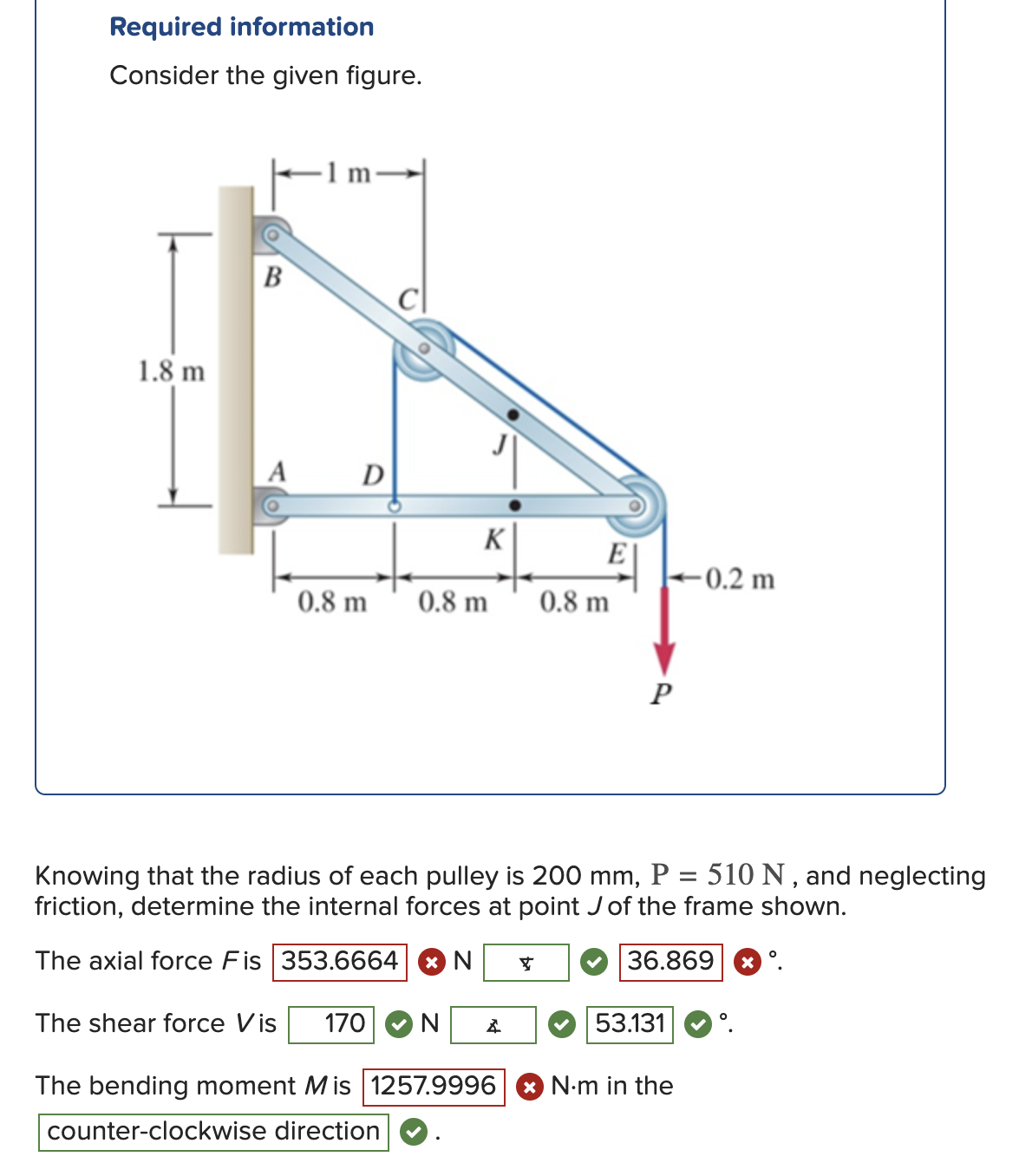 Required informationConsider the given figure.Knowing | Chegg.com