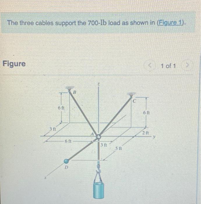 [Solved]: The three cables support the 700 - lb load as sho