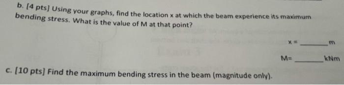 Solved Problem 2 (50 points) Explain your work The beam has | Chegg.com