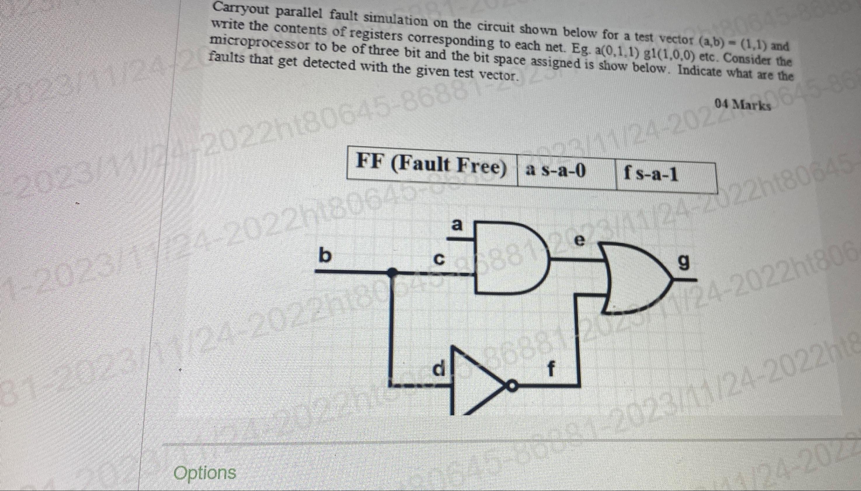 Solved Carryout Parallel Fault Simulation On The Circuit 3456