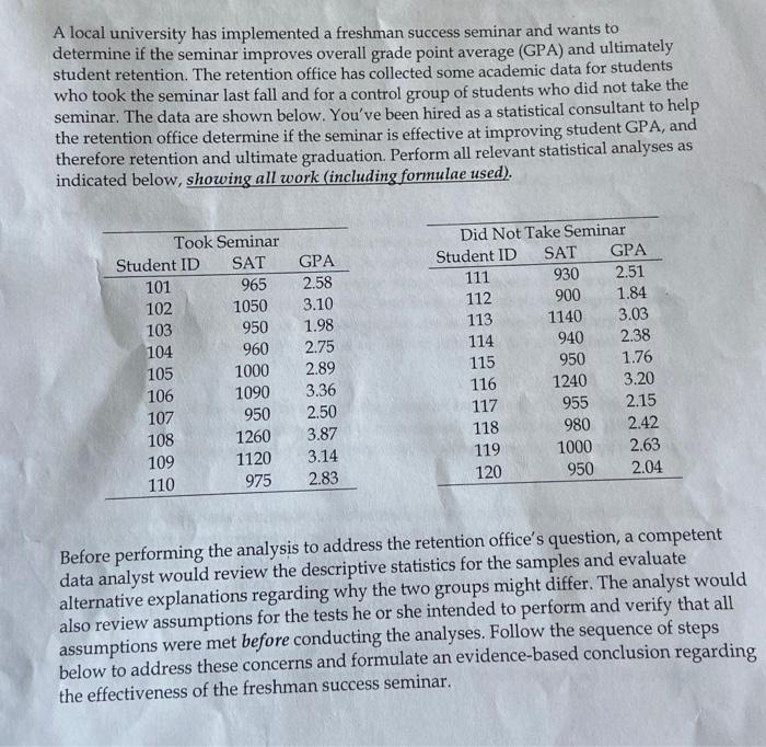 Solved Perform descriptive analyses (means, standard | Chegg.com