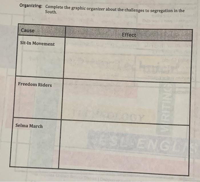Solved Organizing: Complete the graphic organizer about the | Chegg.com