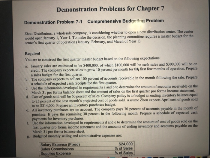 Solved Demonstration Problems for Chapter 7 Demonstration | Chegg.com