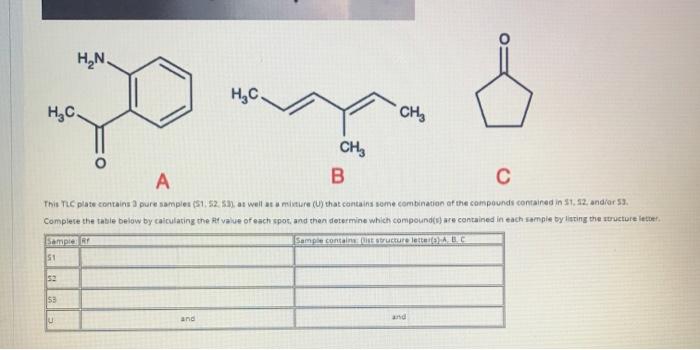 Solved Consider the TLC plate shown below (next to a ruler | Chegg.com