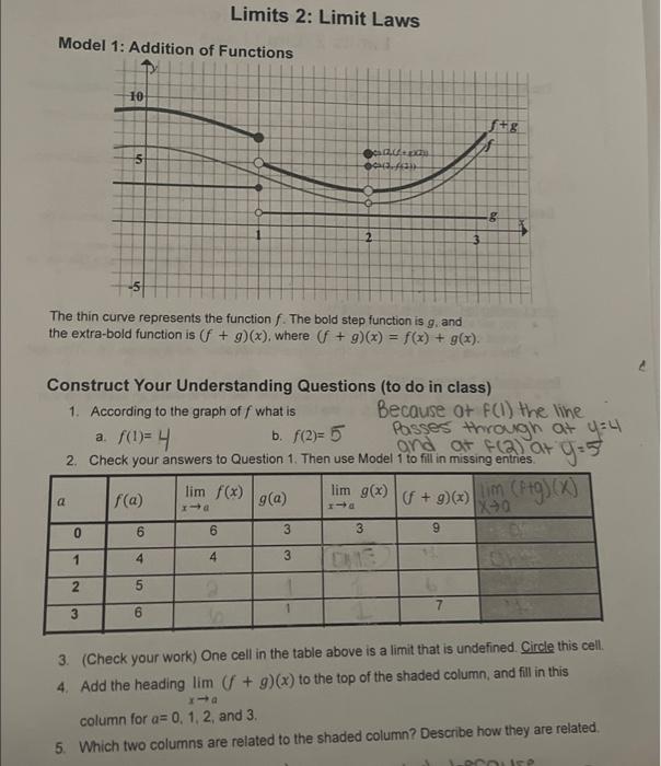 Solved Limits 2: Limit Laws Model 1: Addition of Functions | Chegg.com