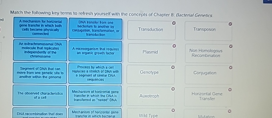 Solved Match the following key terms to refresh yourself | Chegg.com Solved Match the following key terms to refresh yourself | Chegg.com
