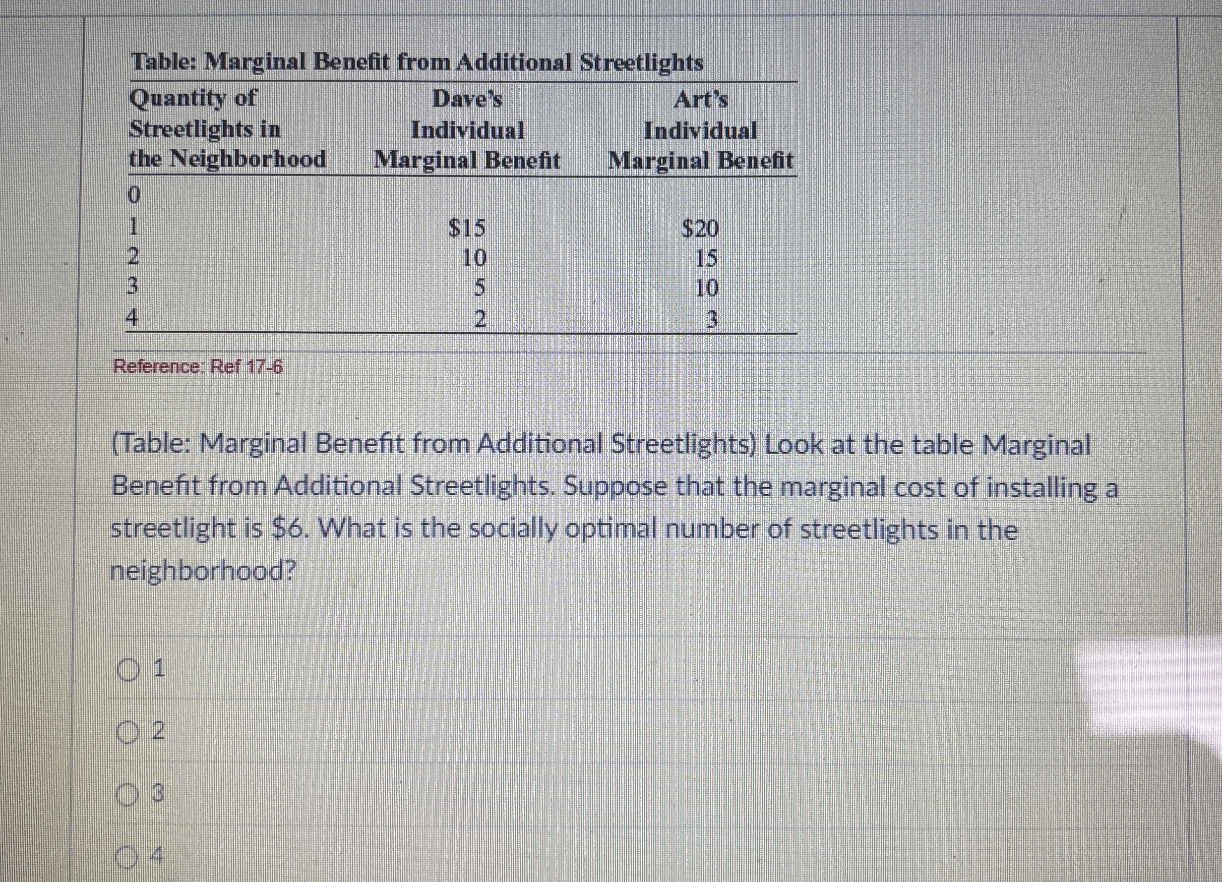 Solved Table: Marginal Benefit from Additional | Chegg.com