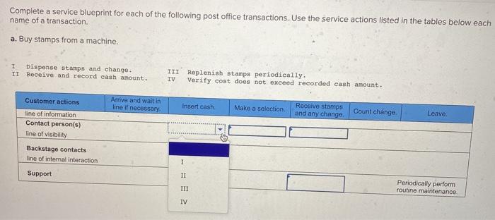 Solved Complete a service blueprint for each of the | Chegg.com