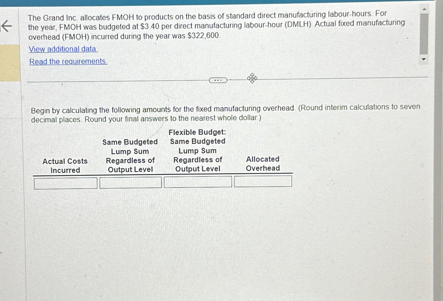 The Grand Inc. allocates FMOH to products on the | Chegg.com
