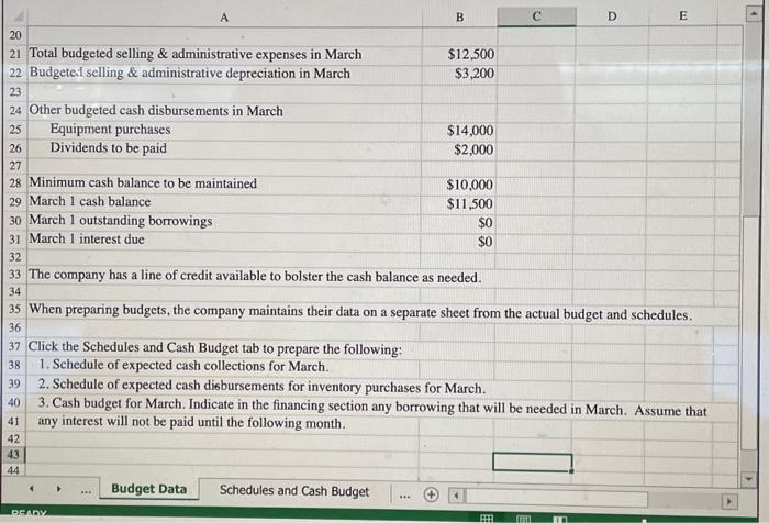 Solved Preparing a Cash Budget with Supporting Schedules | Chegg.com