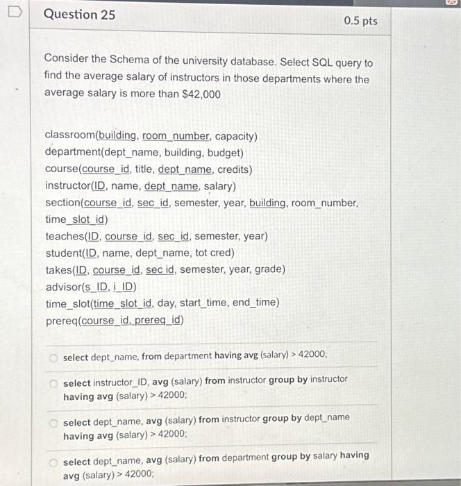 Solved Consider the Schema of the university database. | Chegg.com